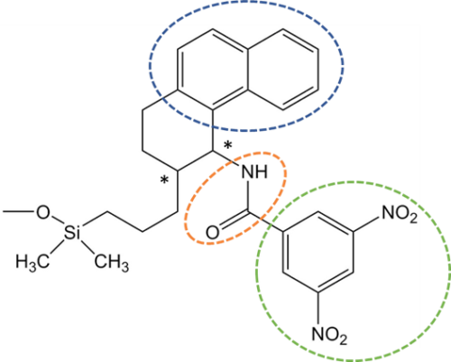 Getting Started with Chiral Method Development Part Two: Finding a CSP ... Getting Started with Chiral Method Development Part Two: Finding a CSP ...